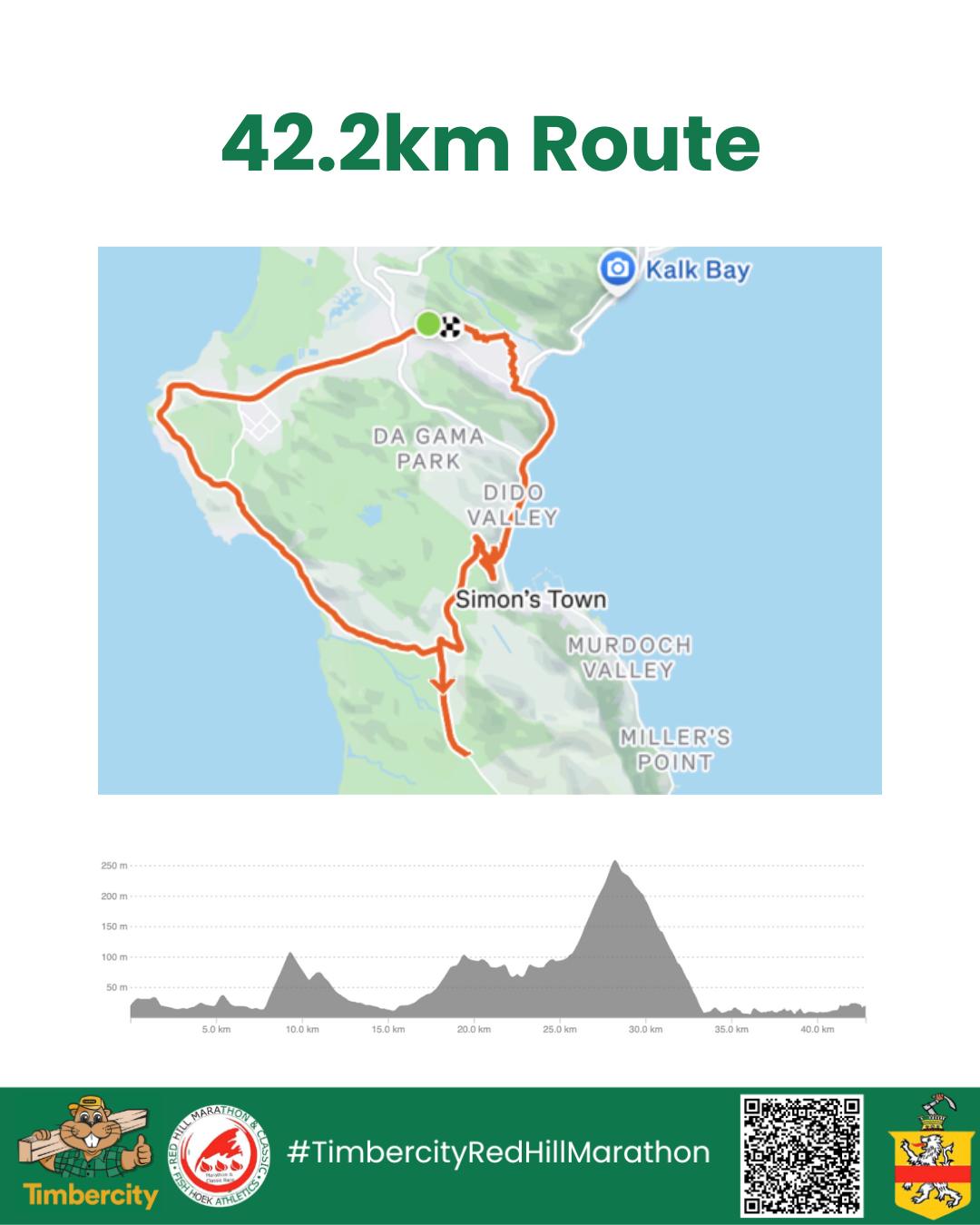 Red Hill Classic 2026 - Fish Hoek Running Event | RunningCalendar