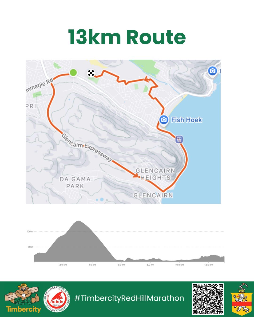 Red Hill Classic 2026 - Fish Hoek Running Event | RunningCalendar